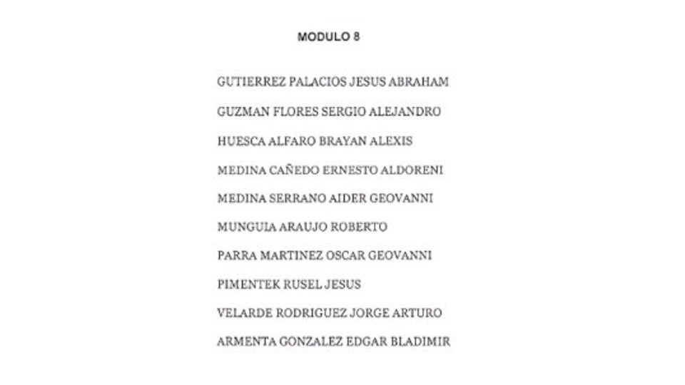 Estos Son Los 49 Reos Que Se Fugaron Del Penal De Culiacán